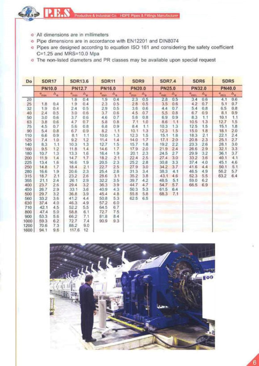 P E S Catalogue